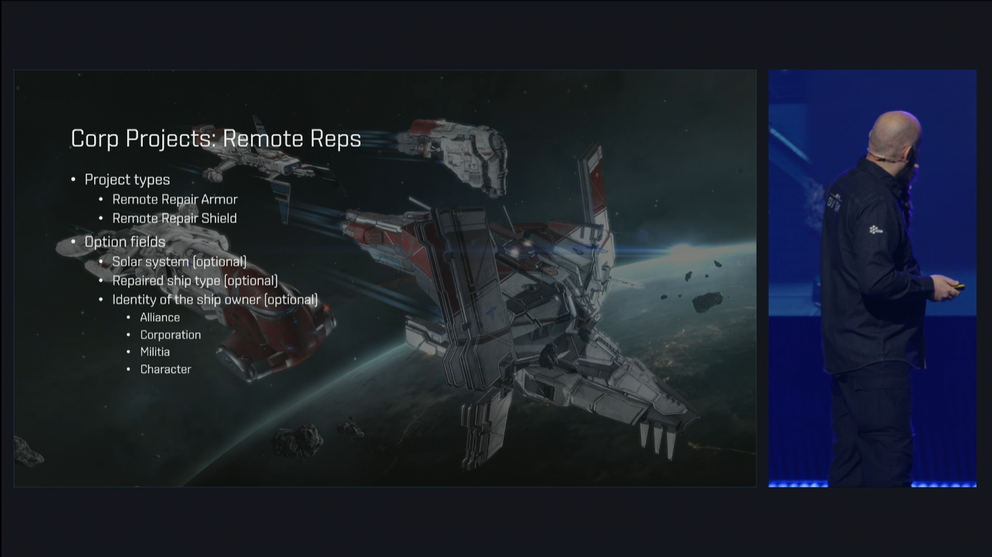 Everything We Know About The Havoc Expansion (Fanfest Day 2) - New Eden ...